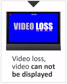 Maintenance Service Contract - Penang CCTV | Leading Security ...